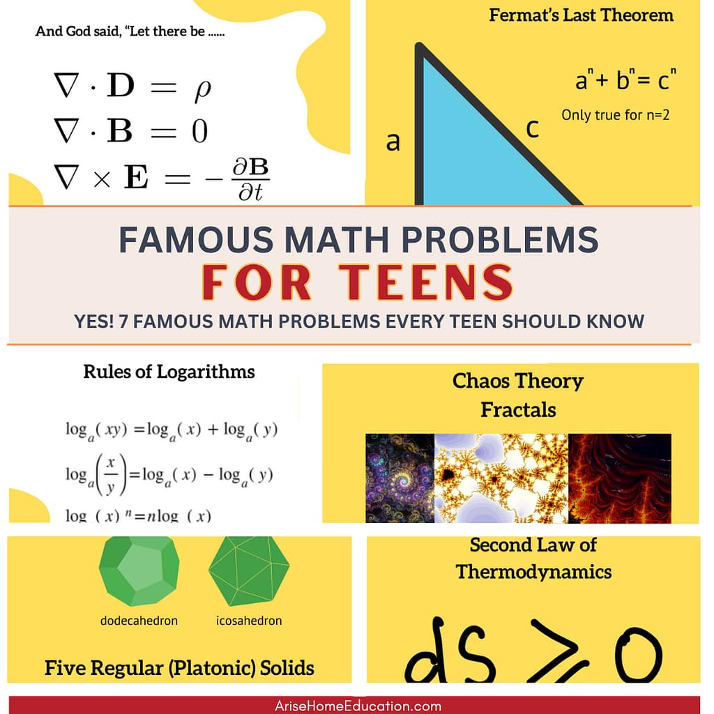 Famous Math Problems: Simple Homeschool Mathematics - Arise Home Education