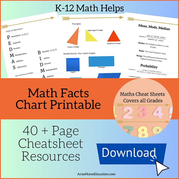 Math Facts Chart Printable + Cheat Sheets - Arise Home Education